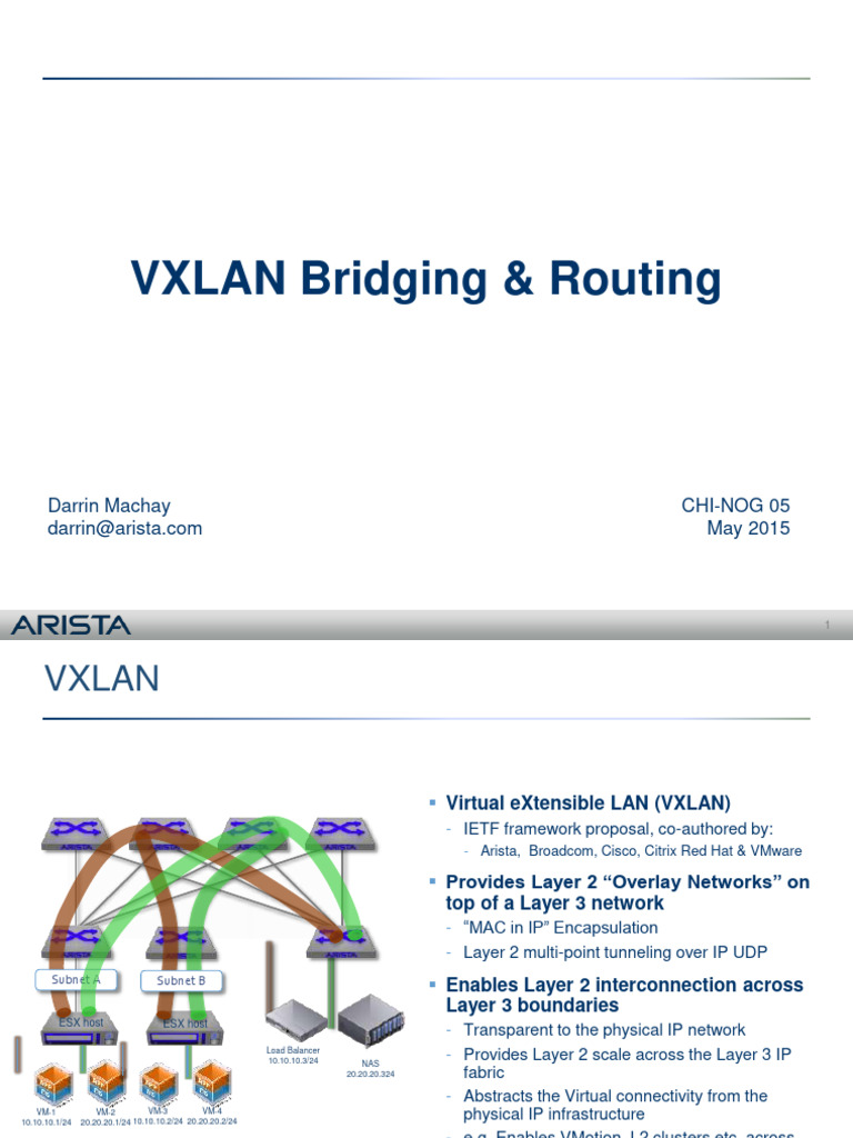Vxlan Bridging Routing - Compress | PDF