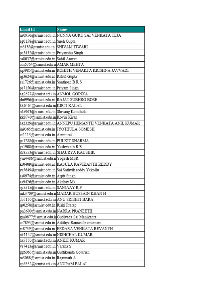 SRM Tech Round Batch 2 (Shared, External) | PDF