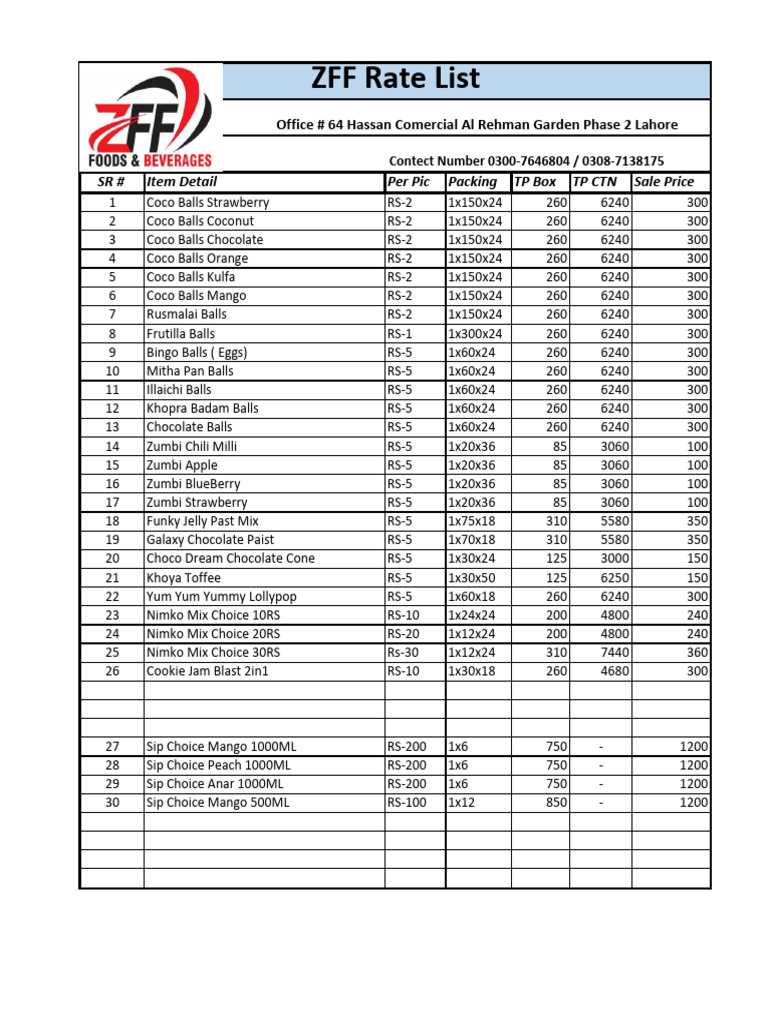 Rate List PDF | PDF | Agriculture | Food Ingredients