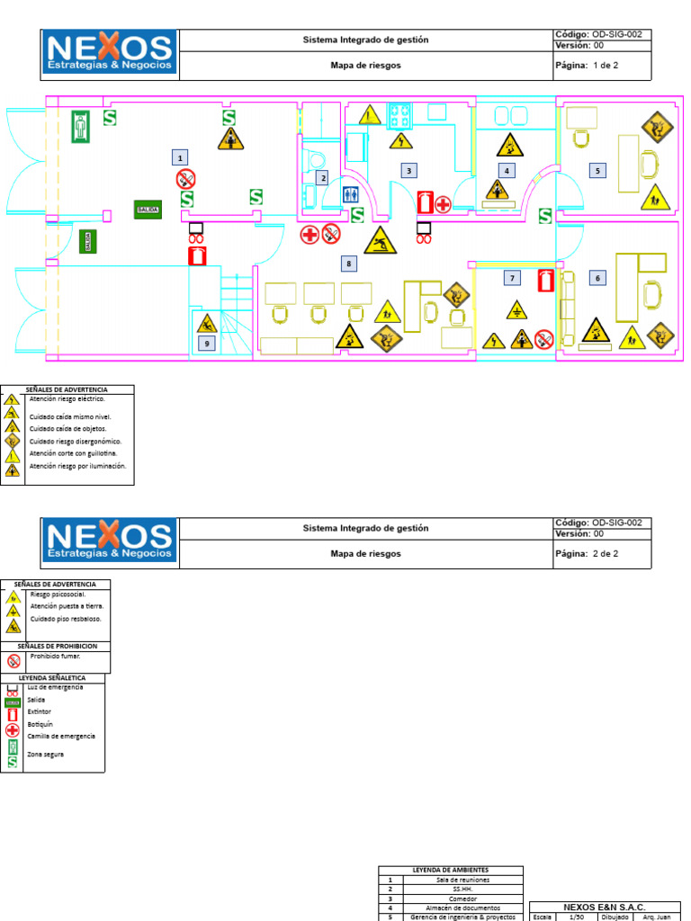 Sistema Integrado de Gestión Código: OD-SIG-002 Versión: 00 Mapa de Riesgos Página: 1 de 2 | PDF