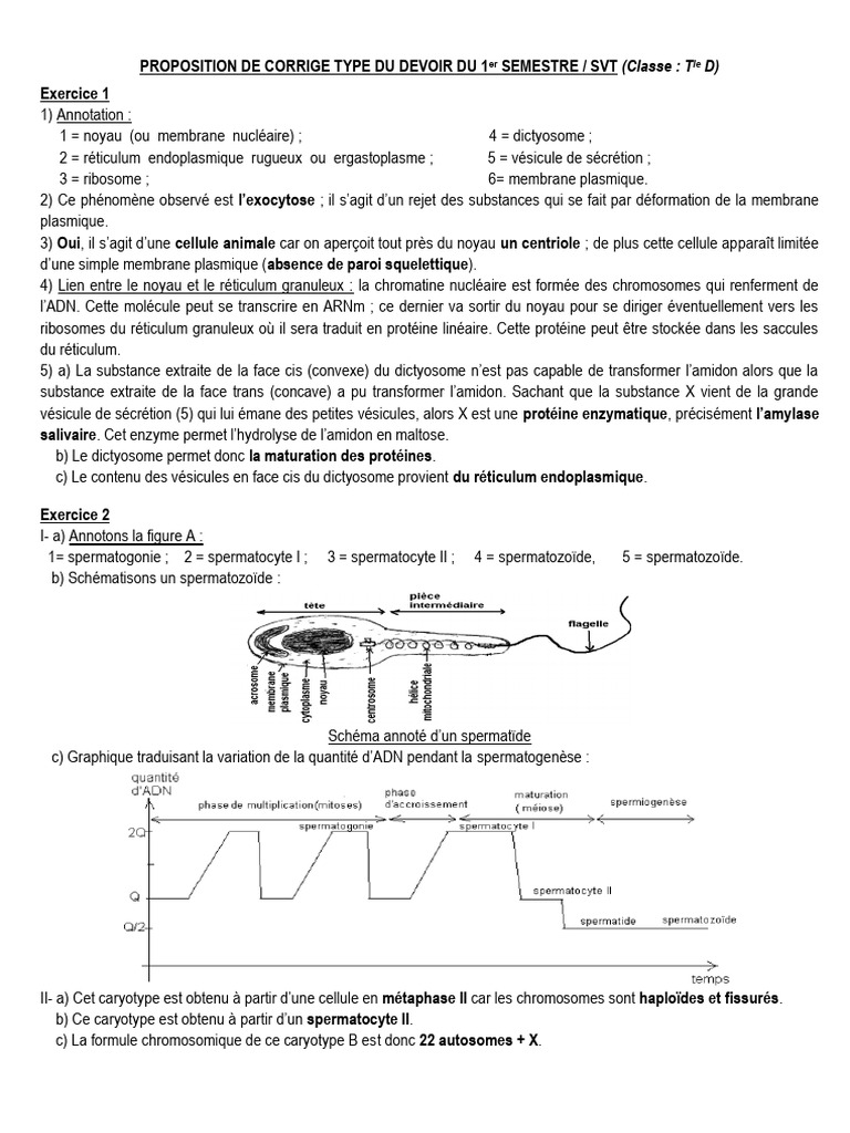 Proposition_Corrigé_Type_DS_SVT_Tle D | PDF