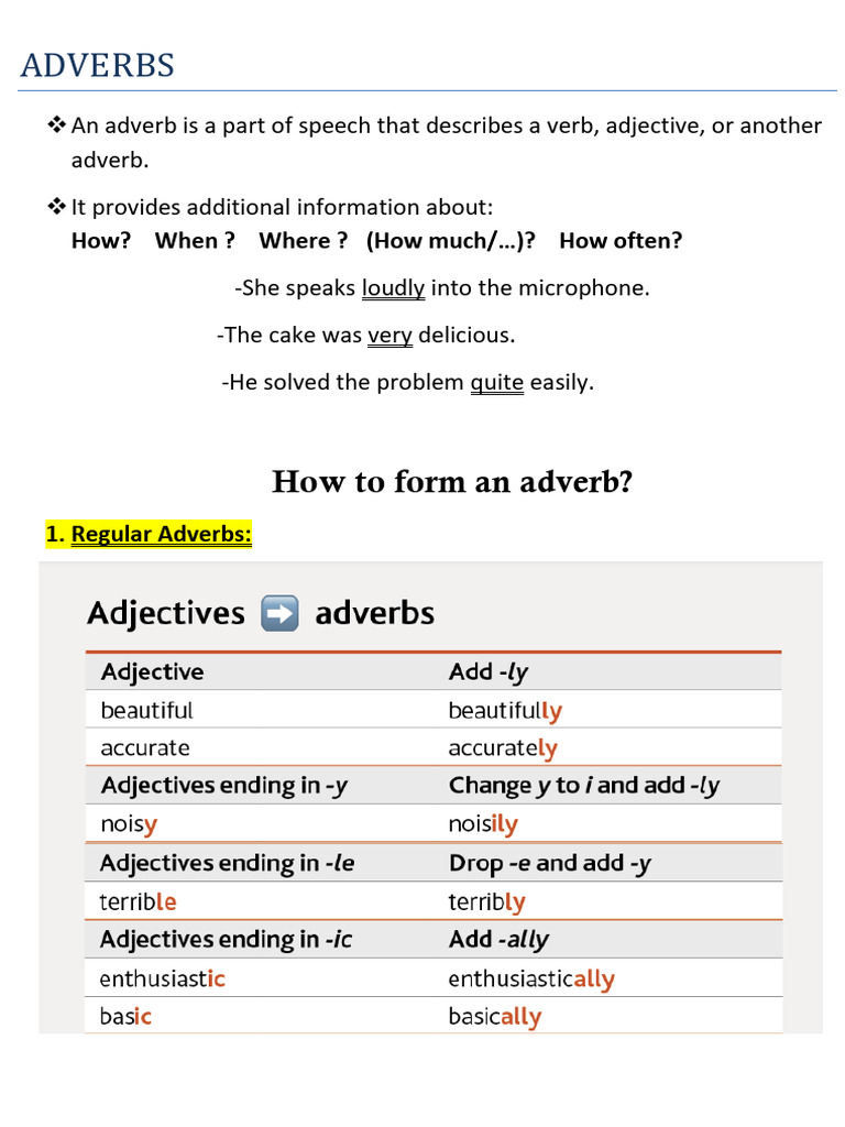 Understanding and Using Adverbs | PDF