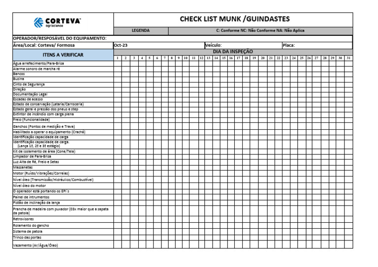 Check List Mensal | PDF