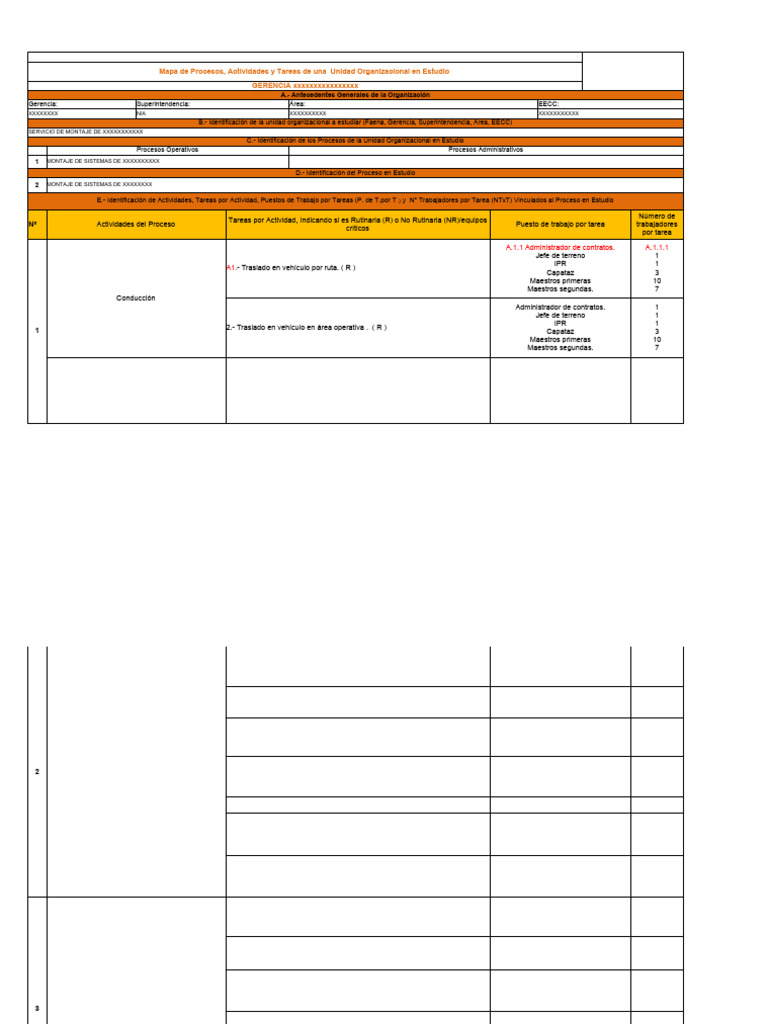 Formato Mapa Proceso | PDF