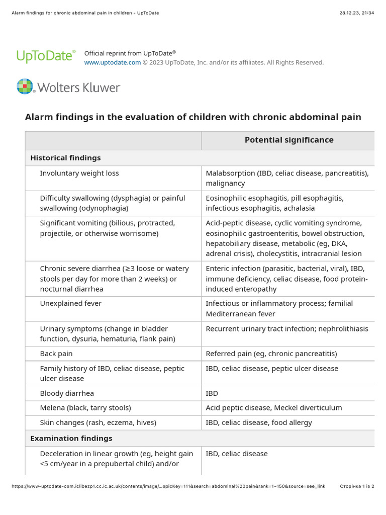 Alarm Findings For Chronic Abdominal Pain in Children - UpToDate | PDF ...