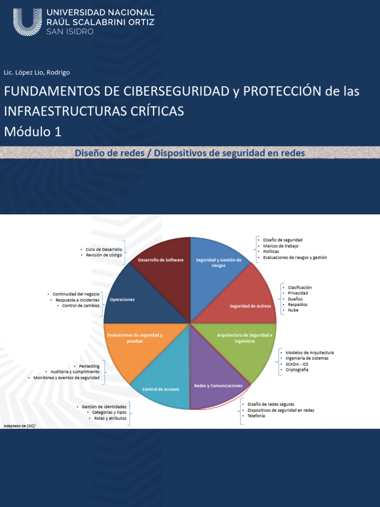 M1 C2 - PPT Redes y Comunicaciones - Diseño y Dispositivos | PDF | Red ...