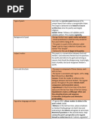 Death and The Kings Horseman | PDF