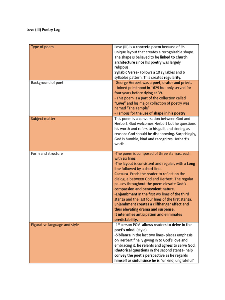 Analysis of George Herbert's Love (III) | PDF | Poetry | Writing