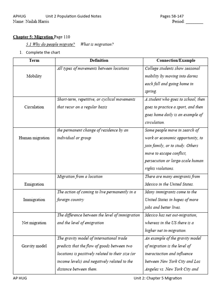 Unit 2 Reading Guide NG Text Ch 5 | PDF