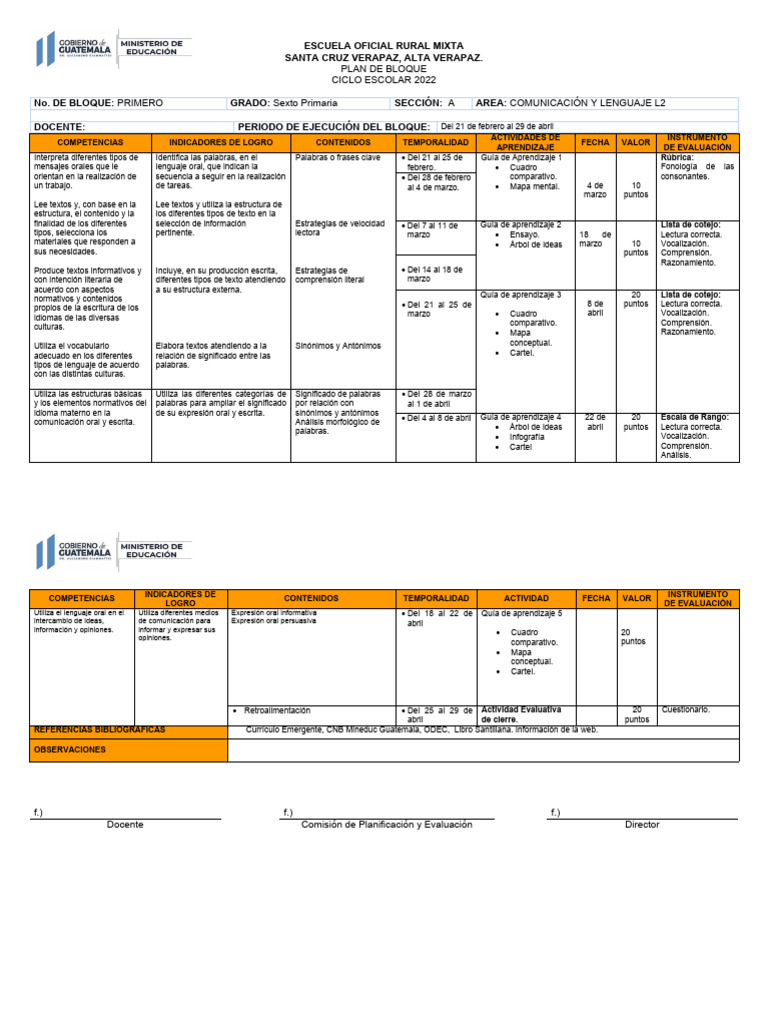 Plan de Bloque Eorm Porfirio 6o | PDF | Evaluación | Aprendizaje