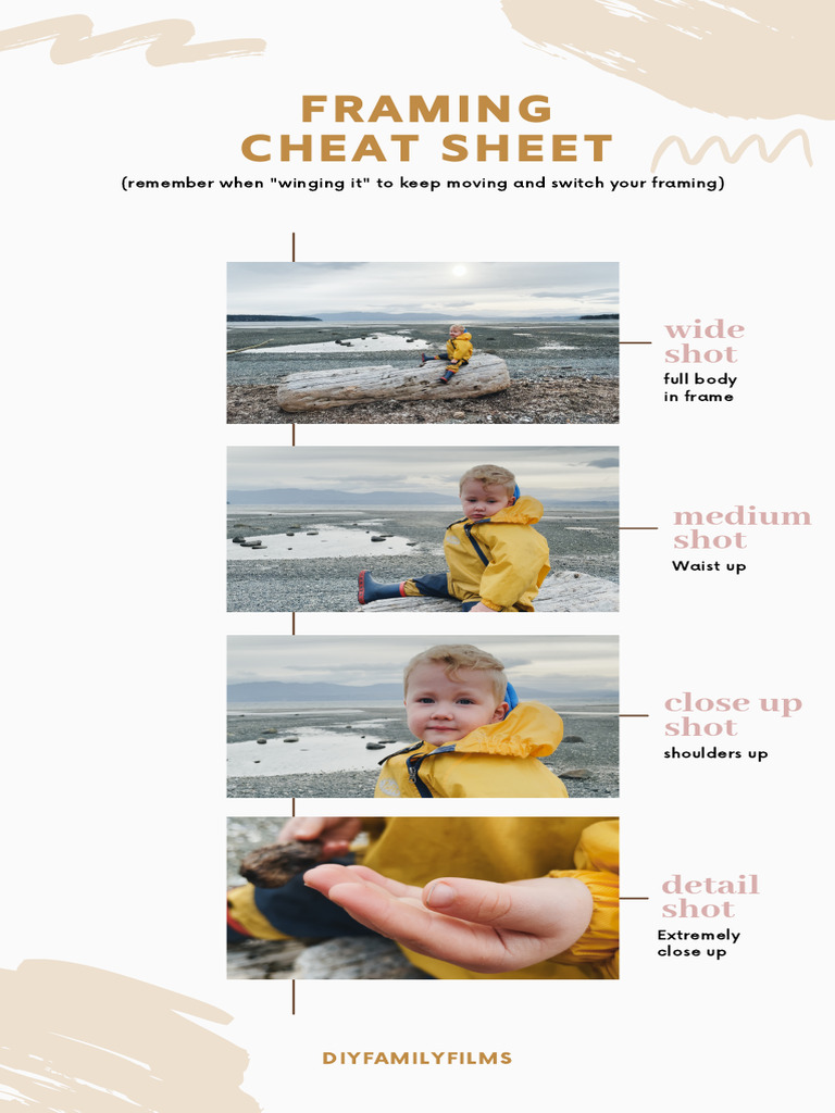 Framing Cheat Sheet Mini Film Planner | PDF