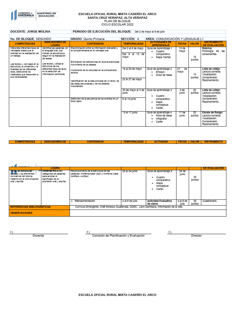 PLAN DE BLOQUE No. 2 QUINTO - KIKO | PDF | Evaluación | Plan de estudios