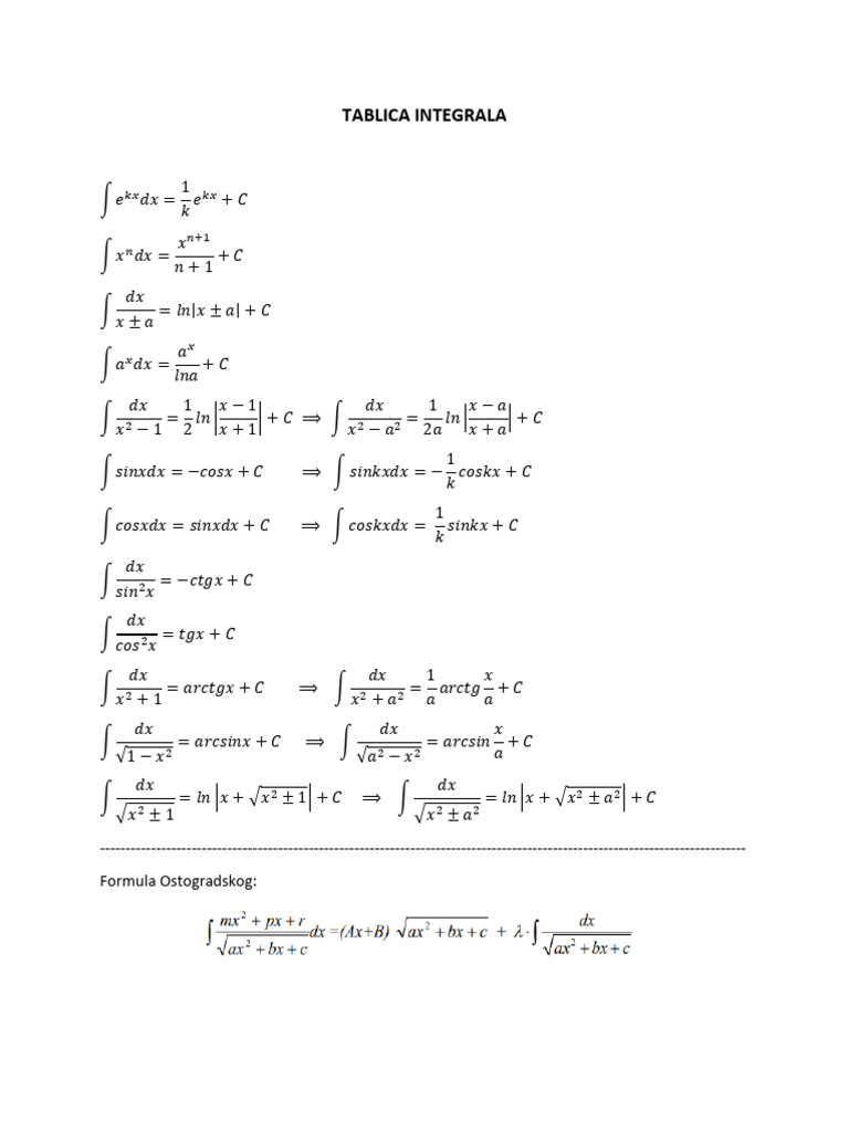 Tablica Integrala Za Dinamiku | PDF