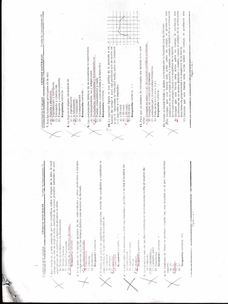 Examen de Admision UES 2010 | PDF