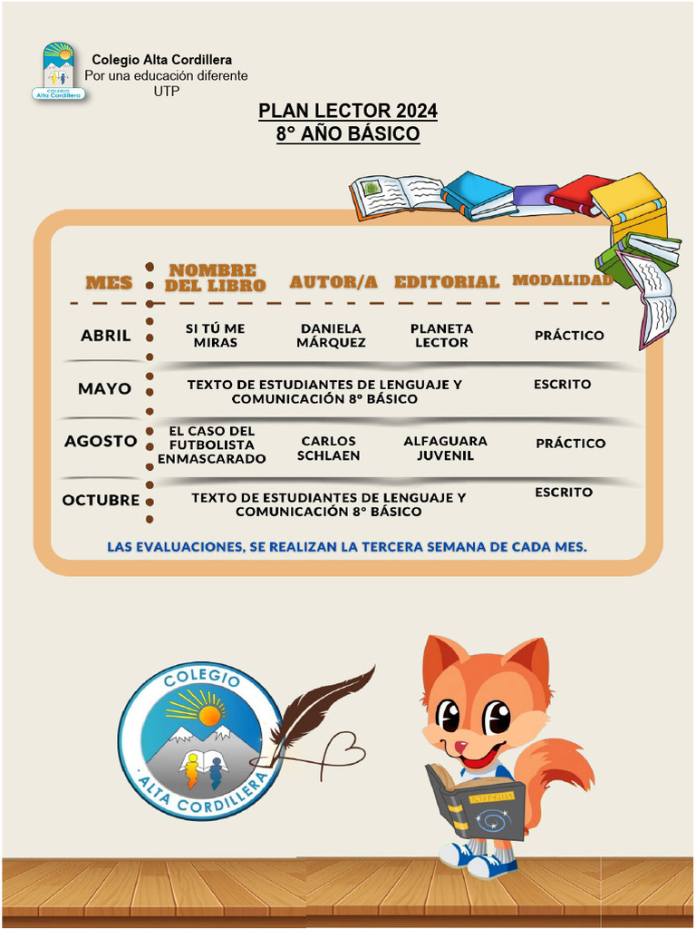 Plan Lector 8° Básico 2024 | PDF