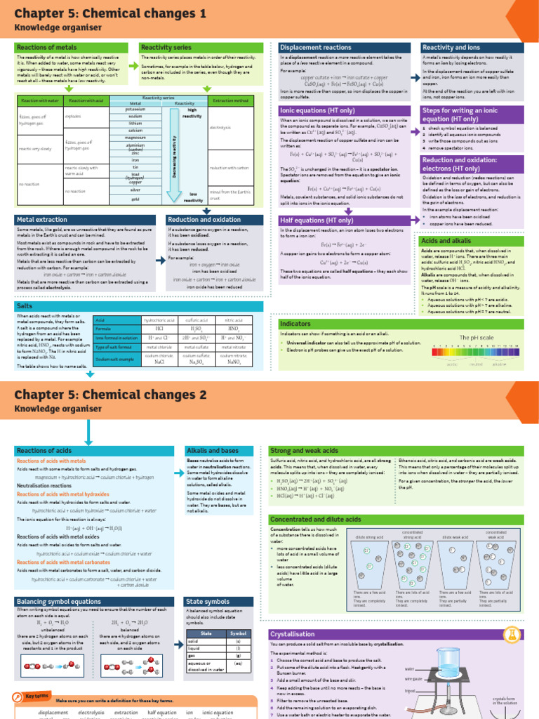 Chapter 5 Chemical Changes ANSWERS | PDF | Acid | Redox