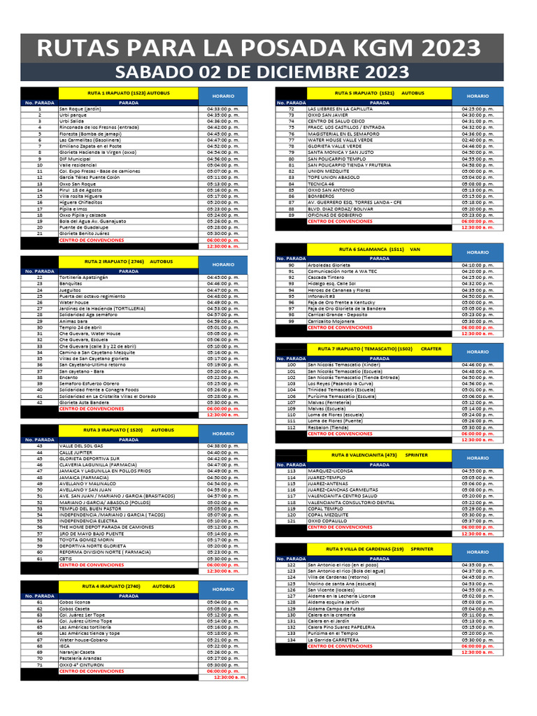 Posada KGM 2023 | PDF