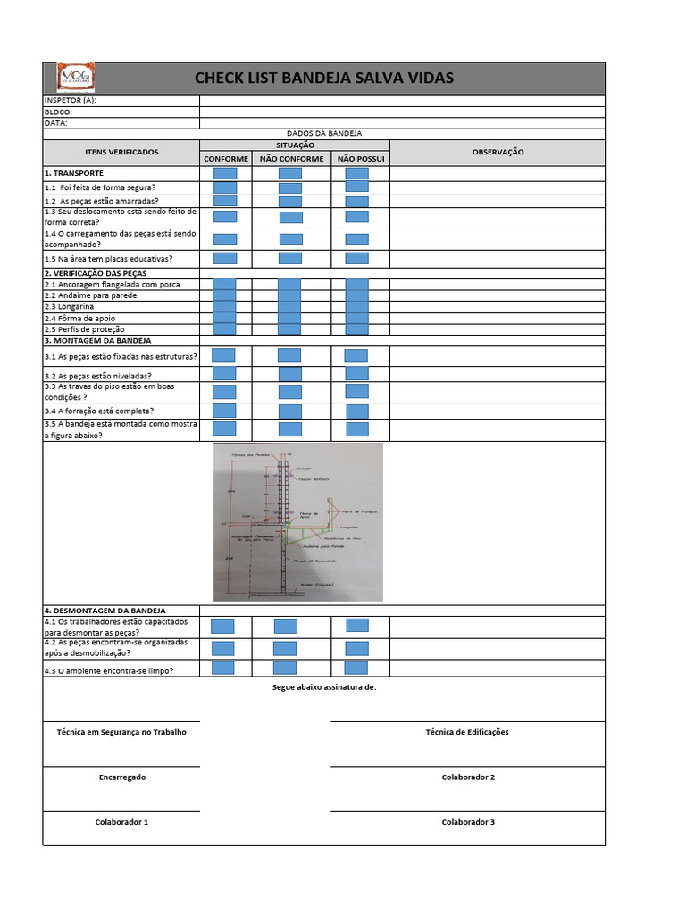 Check List BANDEJA | PDF