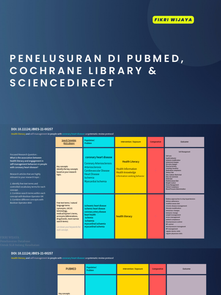 PENELUSURAN KOMPREHENSIF Di PUBMED CENTRAL COCHRANE DAN SCIENCEDIRECT ...