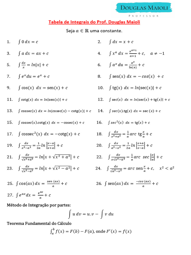 Tabela de Integrais Do Prof. Douglas Maioli | PDF