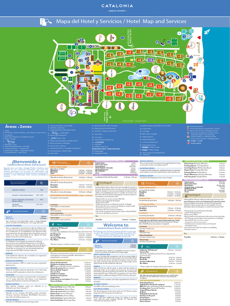 Mapa de Servicios del Hotel Catalonia | PDF
