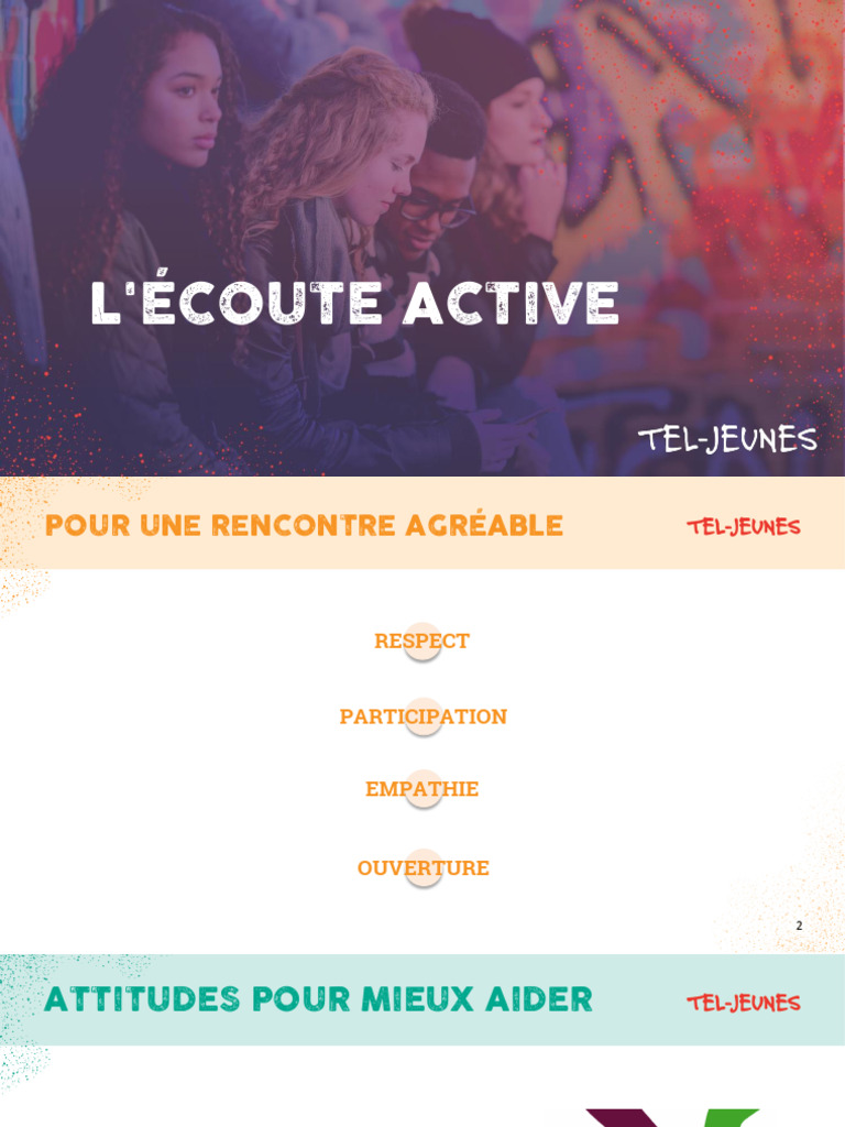 L'écoute Active | PDF