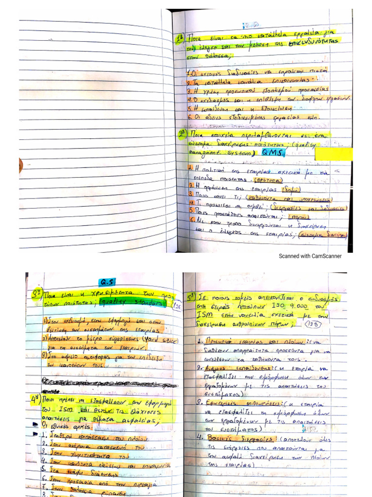 Ism Notes | PDF