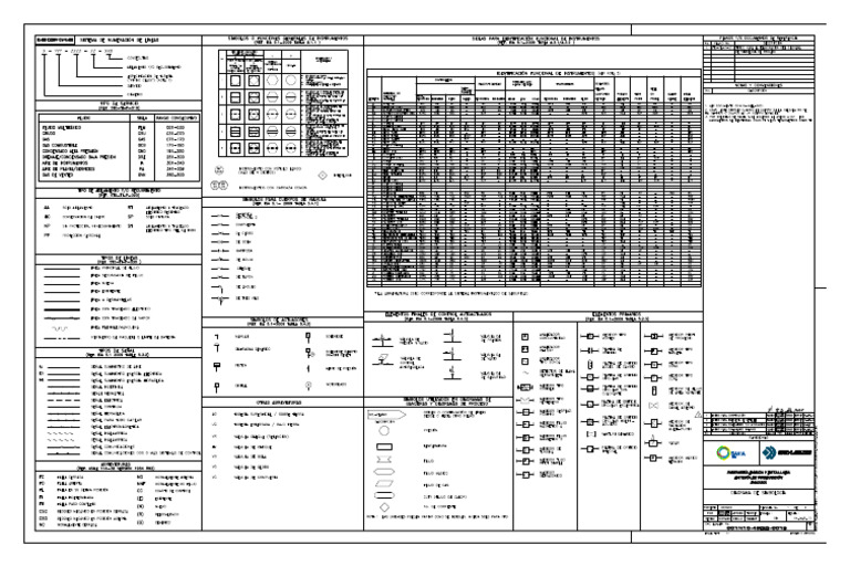 Simbología (2), 001N10-49DD-0013-1 - 2 - R1 | PDF
