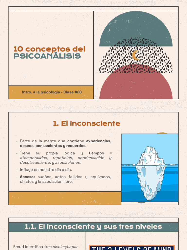 Clase #28 - Conceptos Del Psicoanálisis | PDF | Carné de identidad | Mente inconsciente