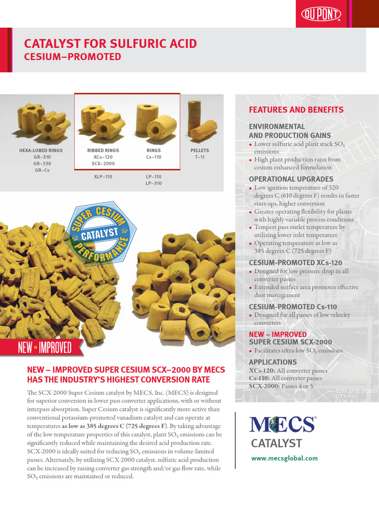 Catalyst Cesium | PDF