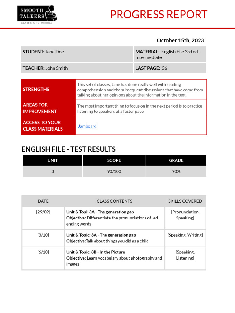 Jane Doe's English Class Progress Report | PDF | Reading Comprehension ...