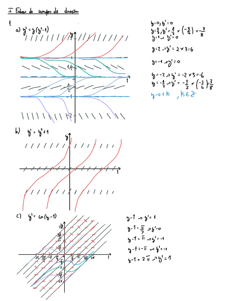 Fichas CDI III - I e II | PDF