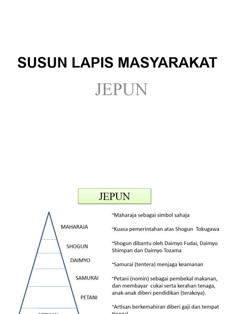 Susun Lapis Masyarakat Jepun | PDF