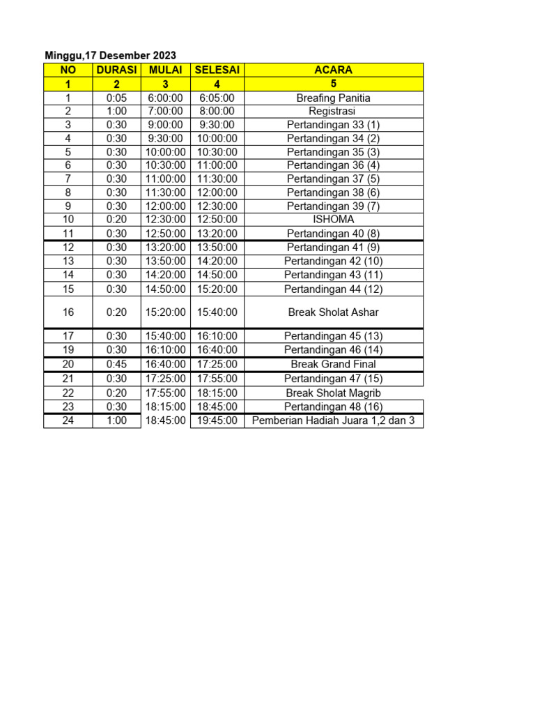 Rundown PLFC 17 Desember 2023-1 | PDF