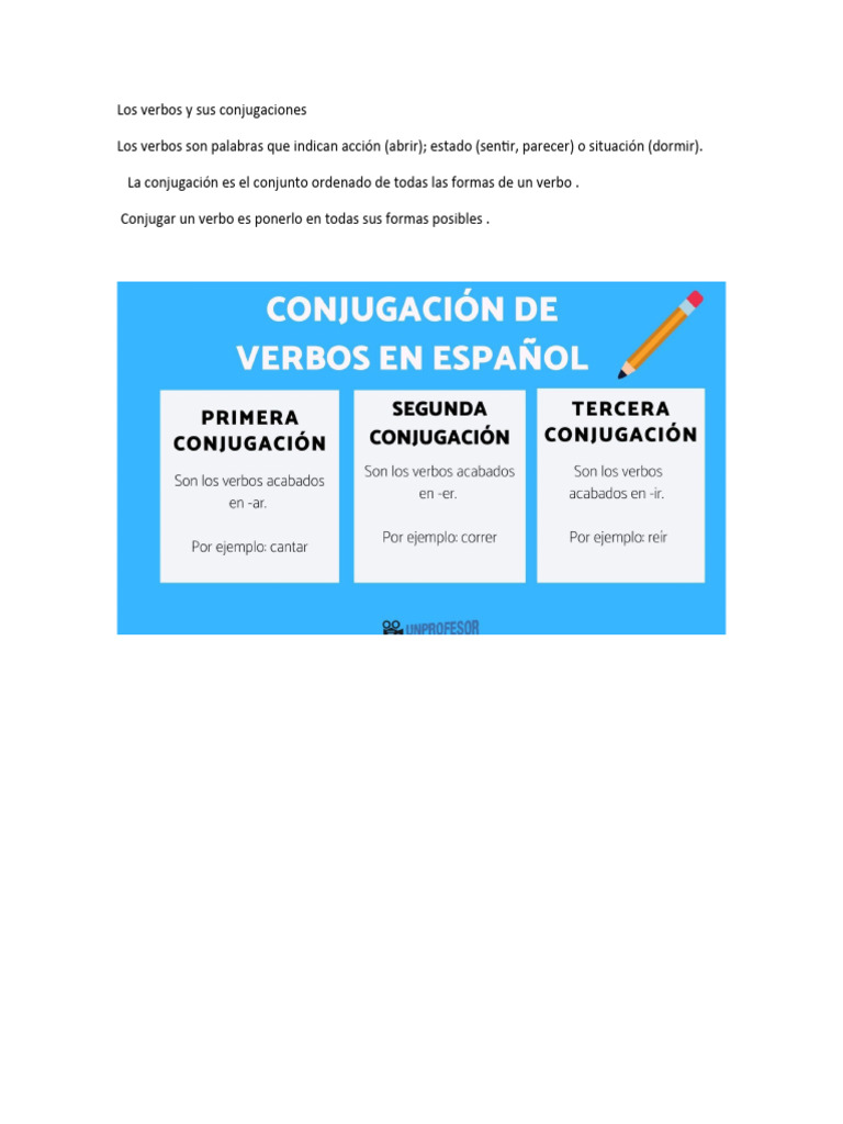 Los Verbos Y Sus Conjugaciones Pdf