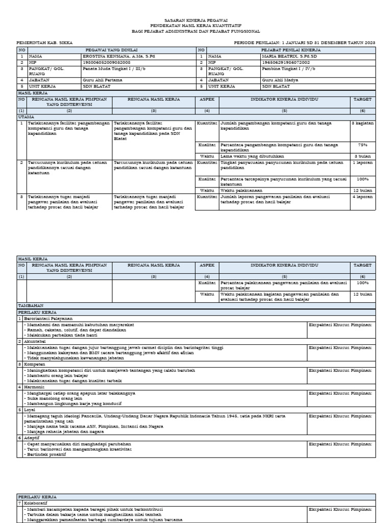 SKP Ibu Erostina Kensiana 2023 | PDF