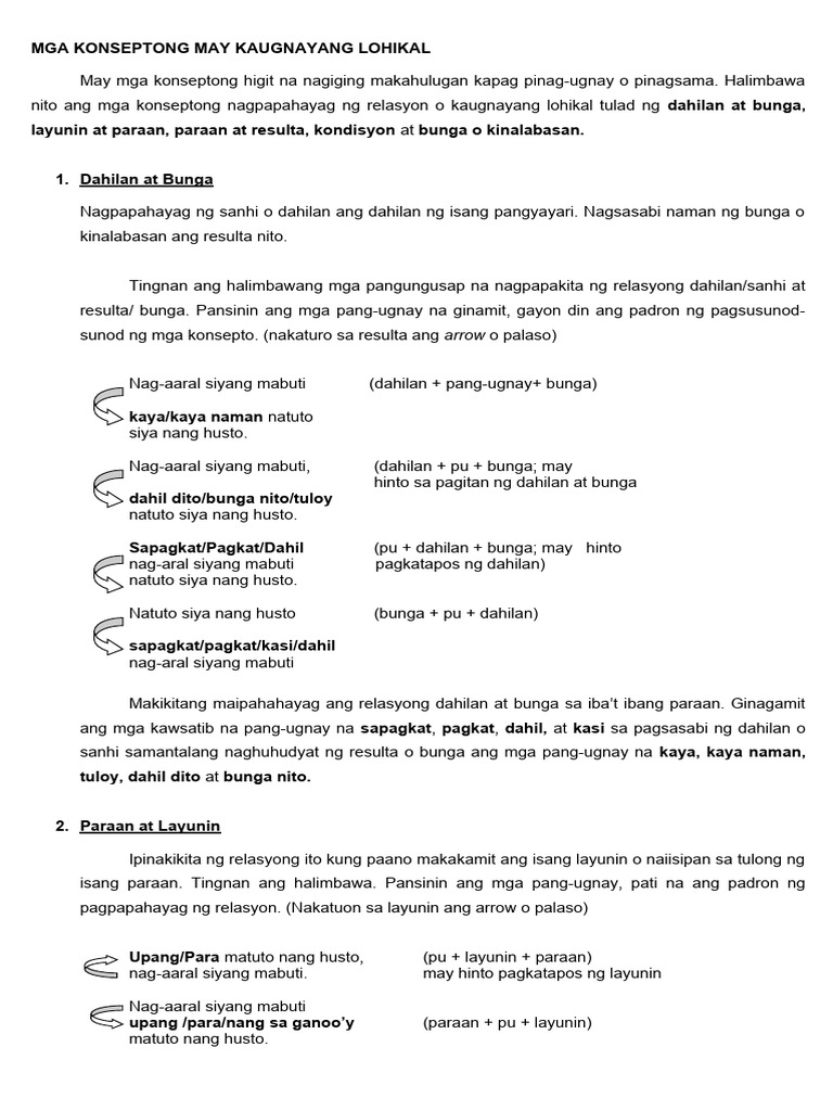 Konsepto Lohikal Notes | PDF