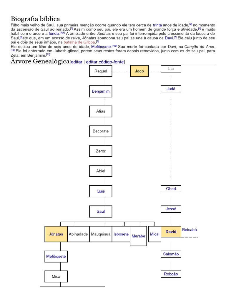 Biografia Bíblica - Arvore Genealógica Do REI DAVI | PDF