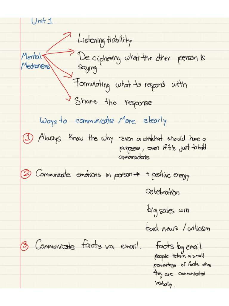 3 Ways To Communicate Effectively | PDF