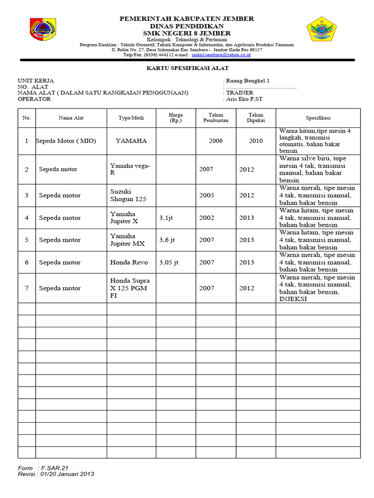 21.krt Spec.1 Alat | PDF