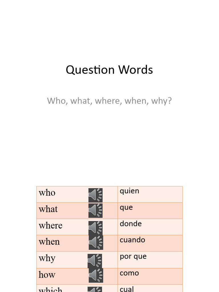 Question Words Introduction Activities With Music Songs Nursery Rhymes ...