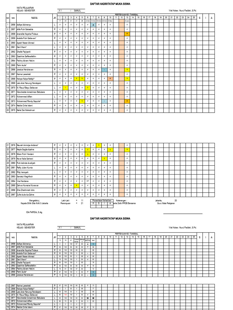 Daftar Hadir Siswa TP 2023-2024 (Ganjil) - Bahasa Inggris (Autorecovered) | PDF