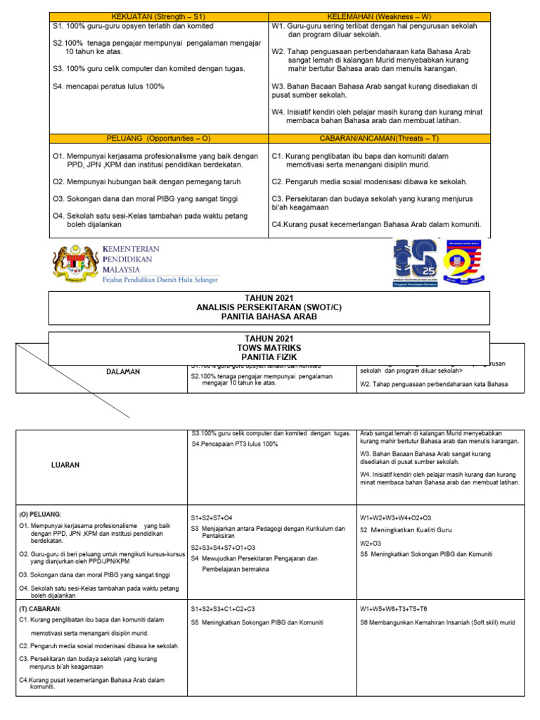 Analisis SWOT Panitia Bahasa Arab 2021 | PDF