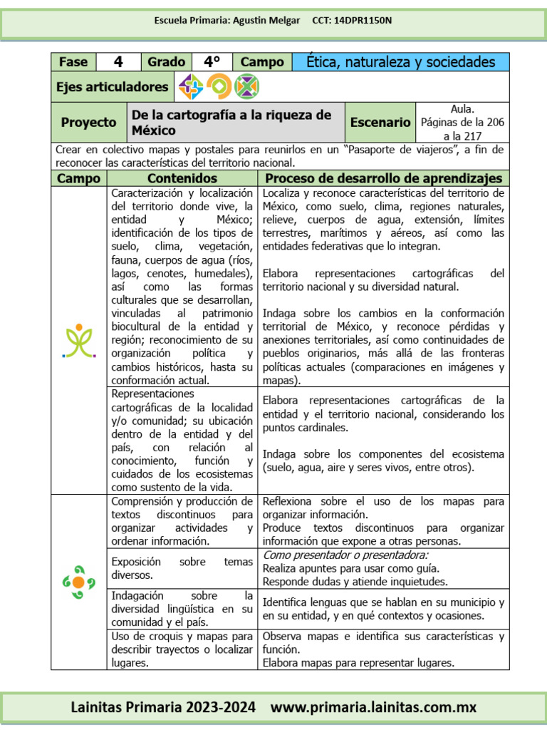 4to Grado Octubre - 05 de La Cartografía A La Riqueza de México (2023 ...