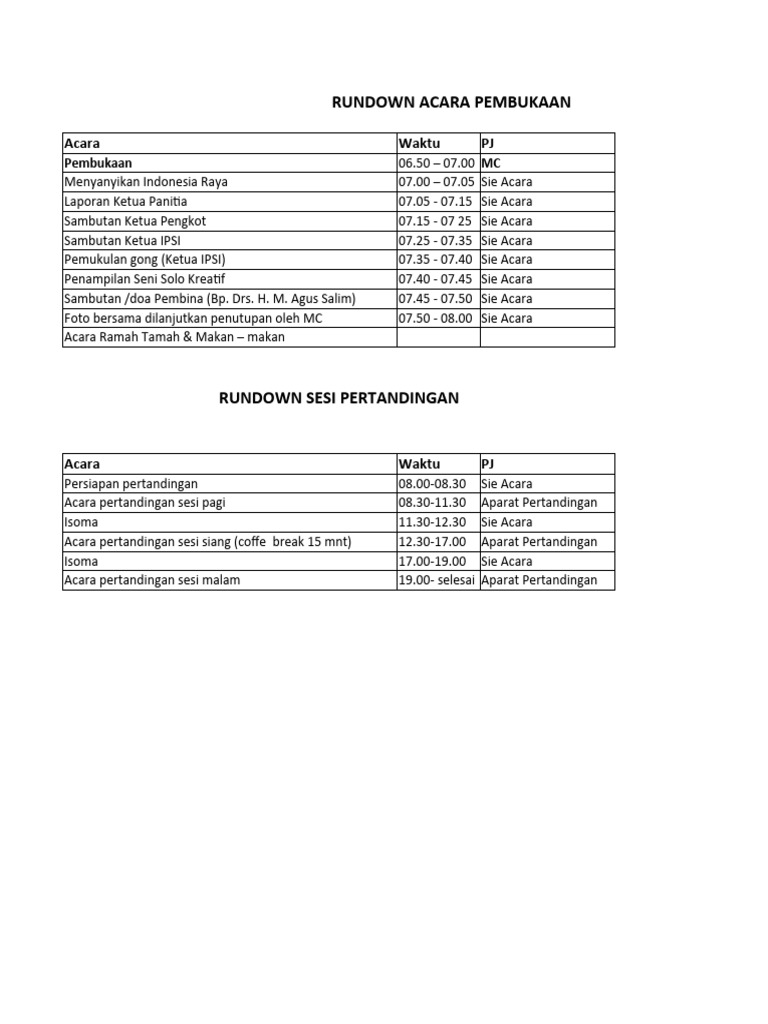 Rundown Acara Kejurkot II | PDF