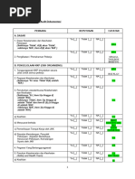 2 A - MAKLUMAT PATK 1 & PATK 2 | PDF