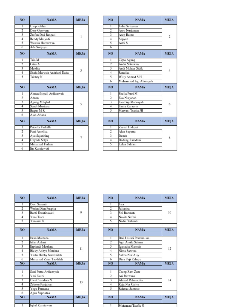 Daftar Meja Fix Maximal | PDF