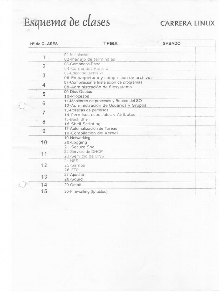 Linux 01 Instalacion - Opt | PDF