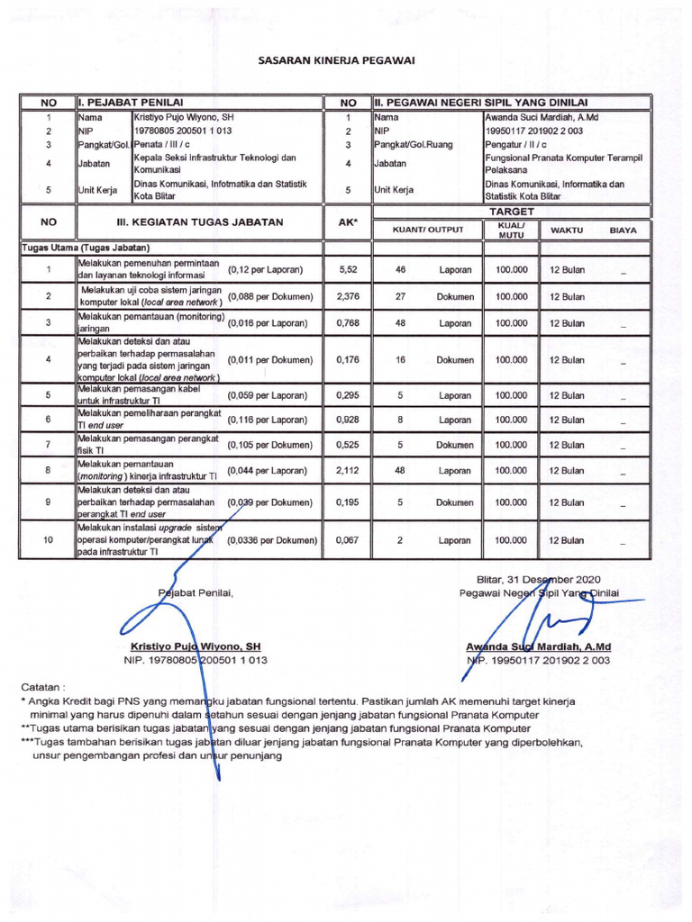 Skp Pdf