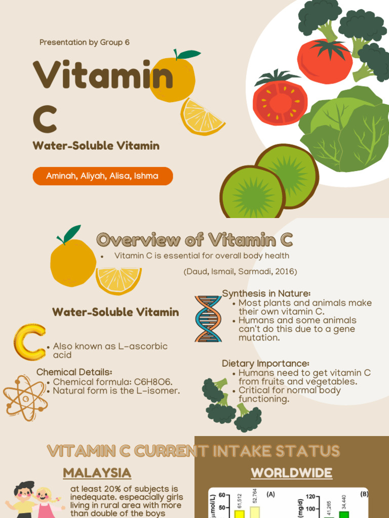 Vitamin C | PDF